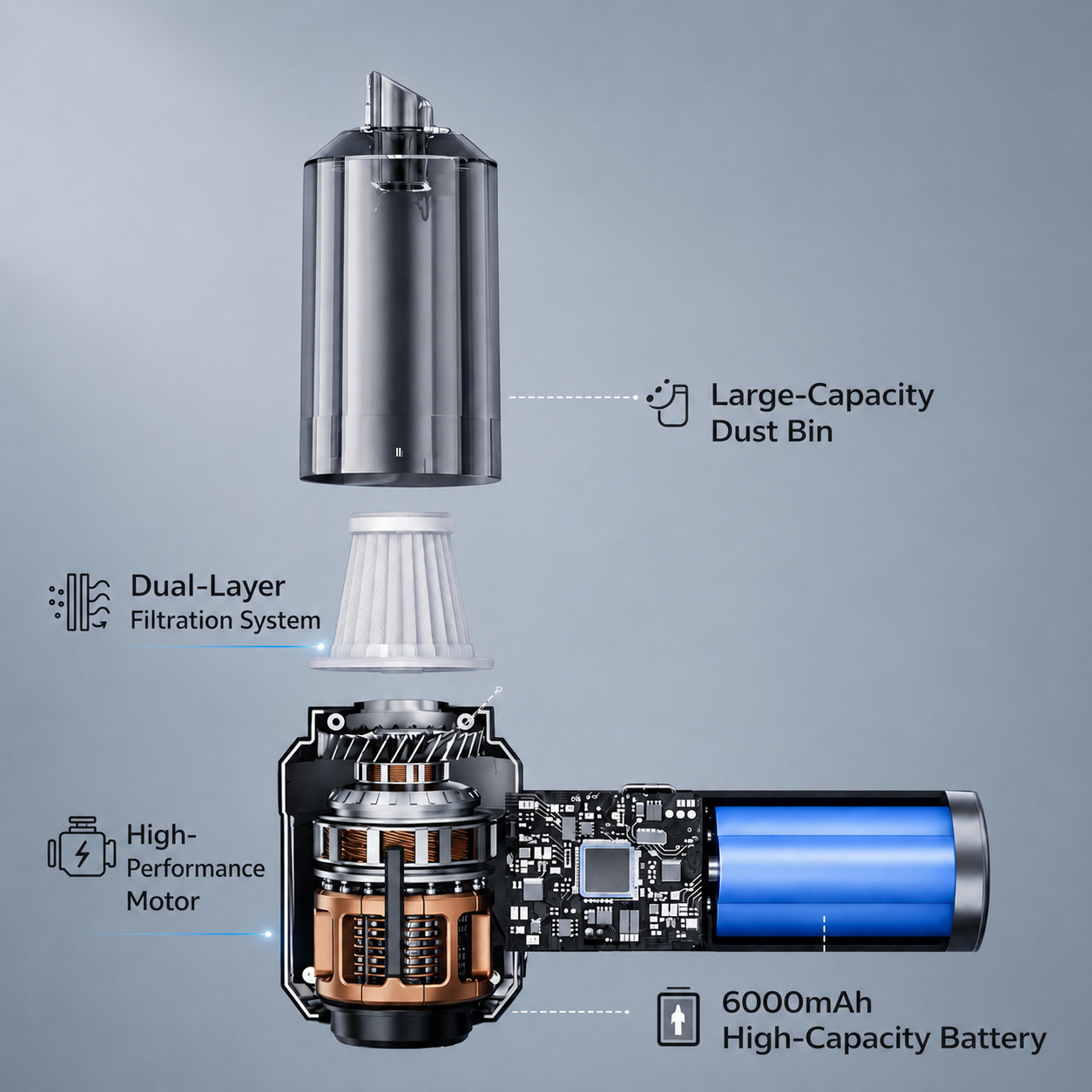 Vexter Pro 3-in-1 Air Vacuum